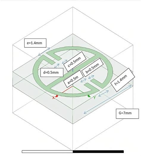 Unit Cell Boundary Conditions Download Scientific Diagram