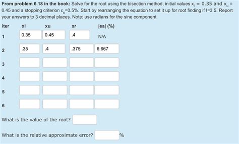 Solved An Oscillating Current In An Electric Circuit Is