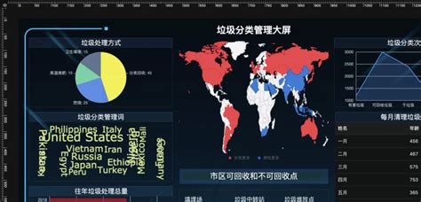 手把手教你基于 Magic Api 搭建自己的低代码平台 业余草 手把手教你基于 Magic Api 搭建自己的低代码平台 业余草