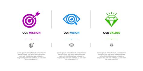 Mission Vision And Values Of Company With Text Company Infographic