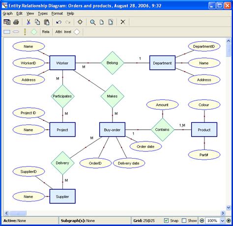 Er Diagram For Laundry Management System Laundry Ermodelexam