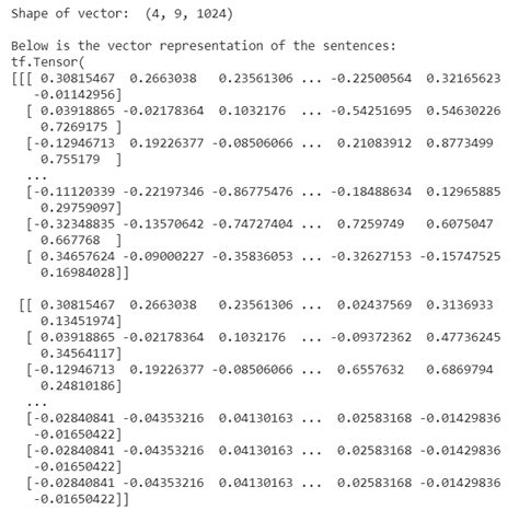 Different Techniques For Text Vectorization