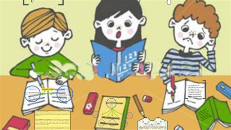 Problemas Vs Dificultades De Aprendizaje By Alexis Rodriguez Elizalde