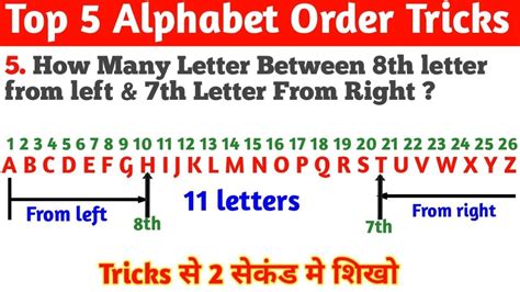 Best 12 Ntpc Reasoning Tricks In Hindi Alphabet Order Coding And Decoding Tricks In Hindi Rrb Je