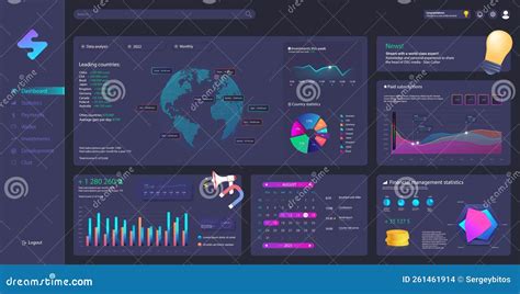 Beautiful Dashboard Mockup With Ui Ux Kit And Illustrations Cartoondealer Com