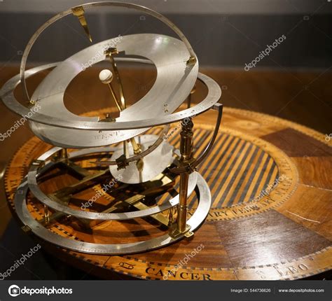 Antique Solar System Model Model Of The Solar System Universe Today