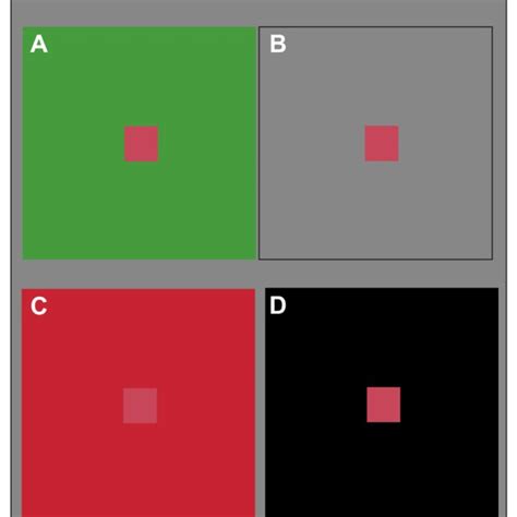 Pdf Color In The Cortex Single And Double Opponent Cells