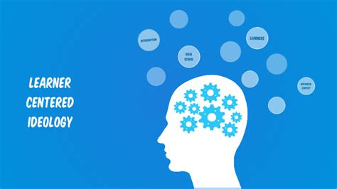 Learner Centered Ideology By Abigail Schindler On Prezi