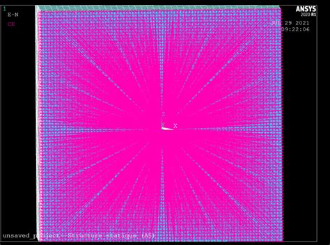 How Can I Model Nonlinear Spring Using Combin39 In Ansys Researchgate
