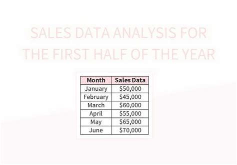 Analyzing Sales Data Trends For The First Half Of Year Excel Template