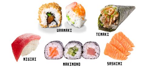 How To Choose The Right Sushi