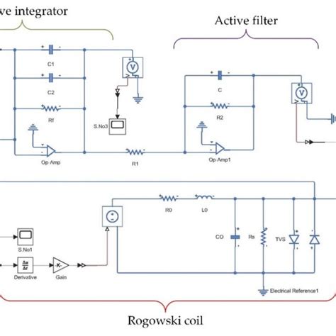 Simulation Circuit Of The Rogowski Coil And Integral Filter Download Scientific Diagram