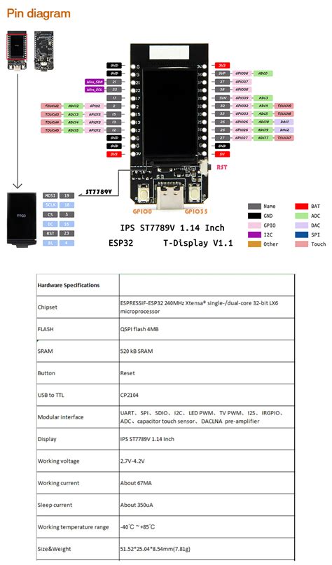 Ttgo T Display Esp32 Ch9102f 16mb Wifi And Bluetooth Module Development Board 1 14 Inch Lcd