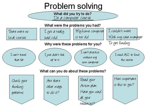 Problem Solving Exercises Pdf Sandra Rogers Reading Worksheets