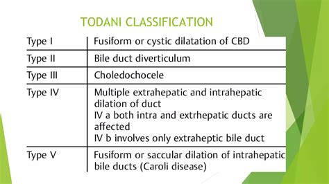 Gallbladder Benign Conditions Pptx