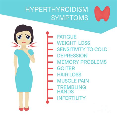 Hyperthyroidism Symptoms In Women By Science Photo Library