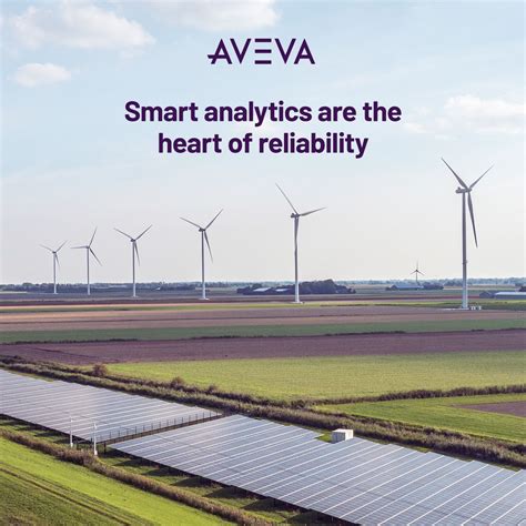 Data Assetreliability Aveva