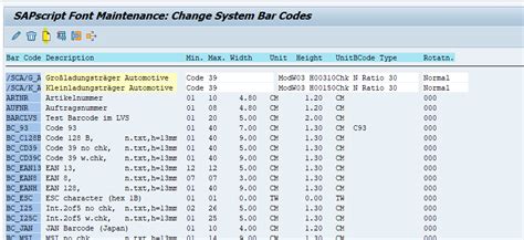 Generate Dynamic Qr Code From Odata