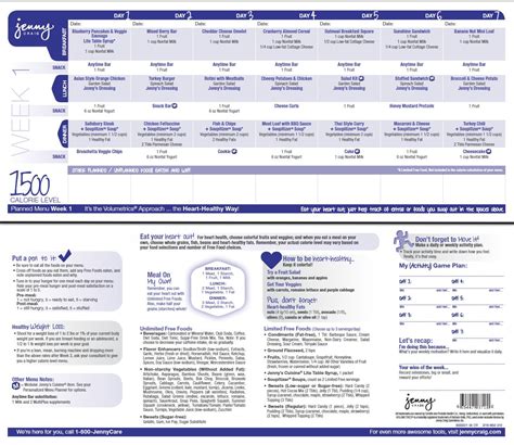 Jenny Craig 1500 Calorie Menu Week 1 Jenny Craig Menu Jenny Craig