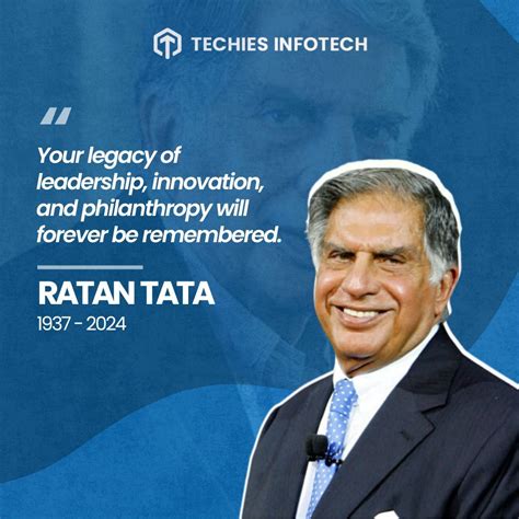 Samriti Arora On Linkedin Slow Success Builds Character Fast Success