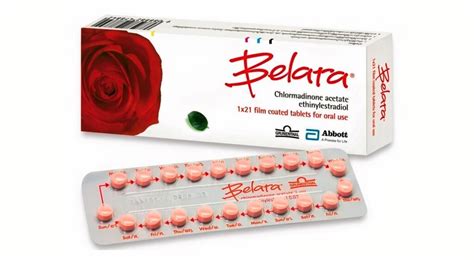 Belara Là Thuốc Gì Công Dụng Cách Dùng Và Lưu ý Khi Dùng