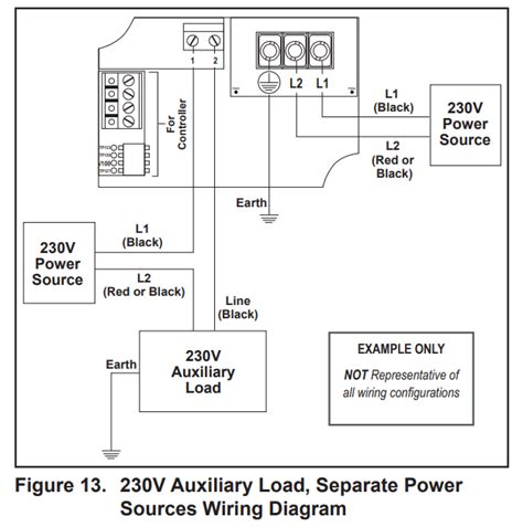 Jandy Variable Speed Pump Wiring Diagram Speed Jandy Flopro
