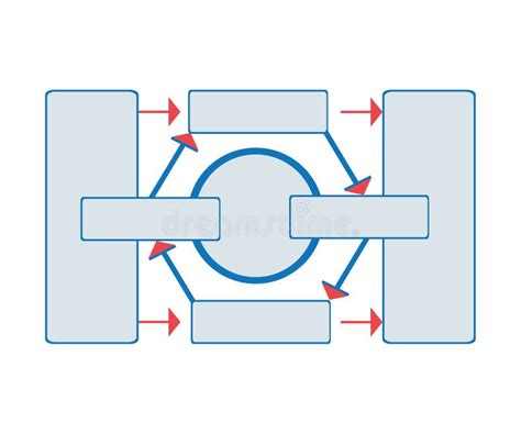 Diagramma Di Flusso Di Lavoro Algoritmo Di Lavoro O Struttura Dell