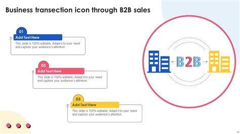 B2b Powerpoint Ppt Template Bundles Ppt Powerpoint