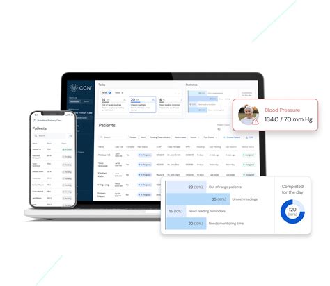 Understanding Cpt Code 99454 Billing For Continuous Rpm Device Supply