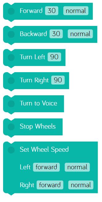 Blockly App For The Dash And Dot Robot Educational Website Network