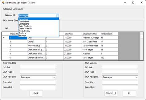 C Katmanlı Mimari İle Northwind Veri Tabanı Tasarımı By Emre Demırbas Medium