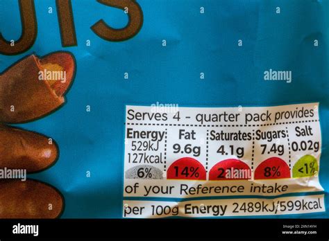 Nutritional Information Traffic Lights System Labelling Colour Coded