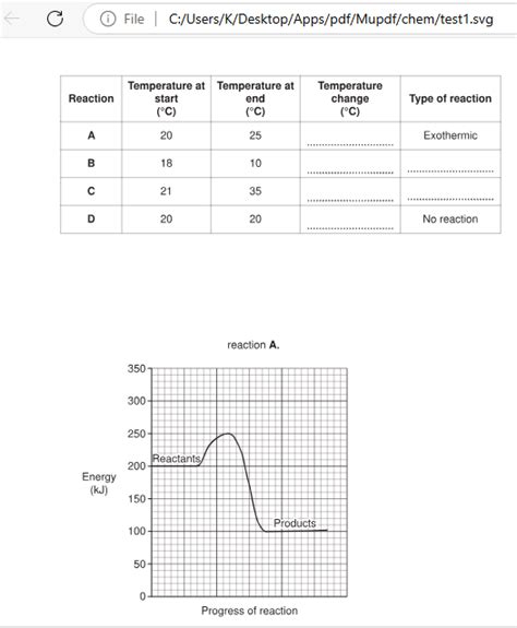 Python Extracting Images From A Pdf Using Pymupdf Gives Broken Output