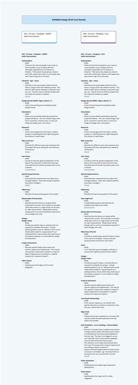 Kanban Design Brief Card At Techinsights
