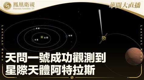 天问一号成功观测到星际天体阿特拉斯凤凰网视频凤凰网
