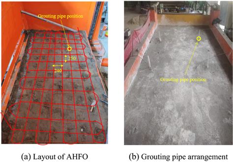 Large Scale 3d Grouting Model Test Download Scientific Diagram