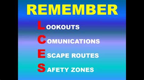 10 Fire Orders And 18 Situations That Shout Watch Out Youtube