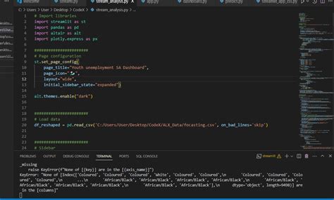Simanga Mchunu On Linkedin 100daysofalxse 100daysofcode
