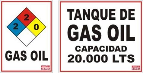 Carteles Industriales Señalizacion Industrial