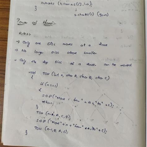 S V Swamy Charan Sandaka On Linkedin 100daysdsachallenge