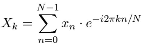 离散傅立叶变换 Fouriertransform 小傅哥 Bugstack 虫洞栈