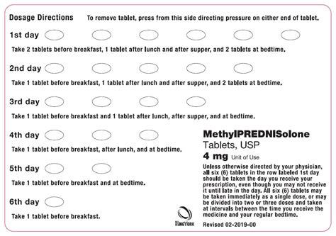 Methylprednisolone Tablet