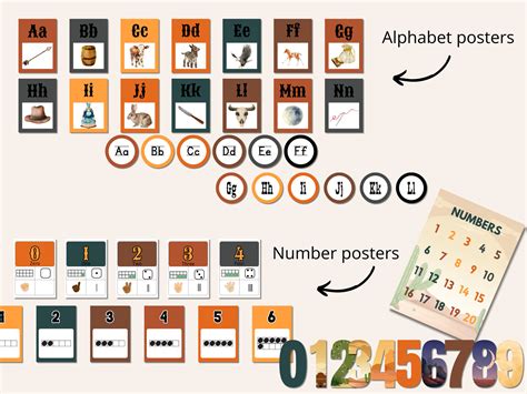 Western Classroom Decor Bundle For Teachers With A Warm Rustic Feeling