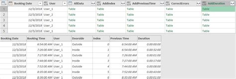 powerquery power query subtract row below from row above using