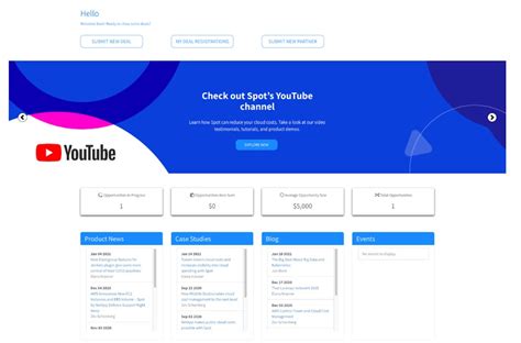 Top Prm Software For Your Partner Program In 2024