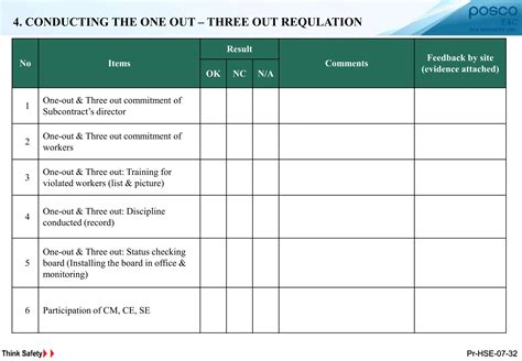 Hse Evaluation Form V4 By Ssg Of Pebsteel Building Co Ltd Pptx