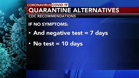 Updated Cdc Guidelines