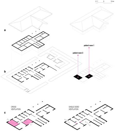 Design For Temporary Healthcare Facilities In Emergencies A Simplified