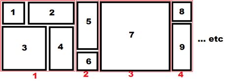 Css Html Templating Stack Overflow