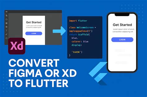 Convert Figma To Flutter Or Xd To Flutter By Cloudsoltech Fiverr